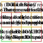 Project Management as Code with Graphviz – zwischenzugs